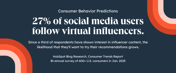 3 Consumer Behavior Predictions for 2023 [State of Consumer Trends Data]